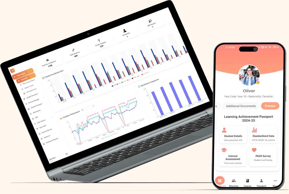 About Us – Skoolsy
